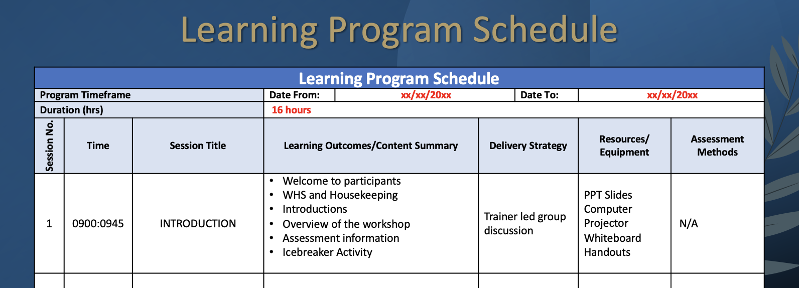 How to Design Learning Programs and Session Plans - Fortress Learning